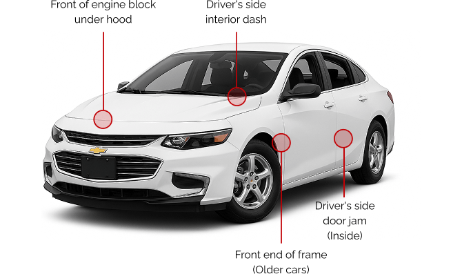 Sell My Car | Sell Your Car Online for Cash